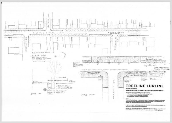 Plans, Costs & Funding - Treeline Lurline